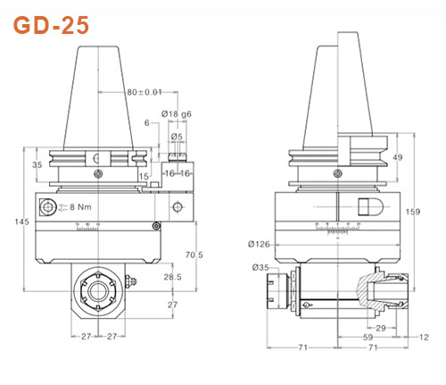 Doppel Winkelkopf - GD Serie - Gisstec